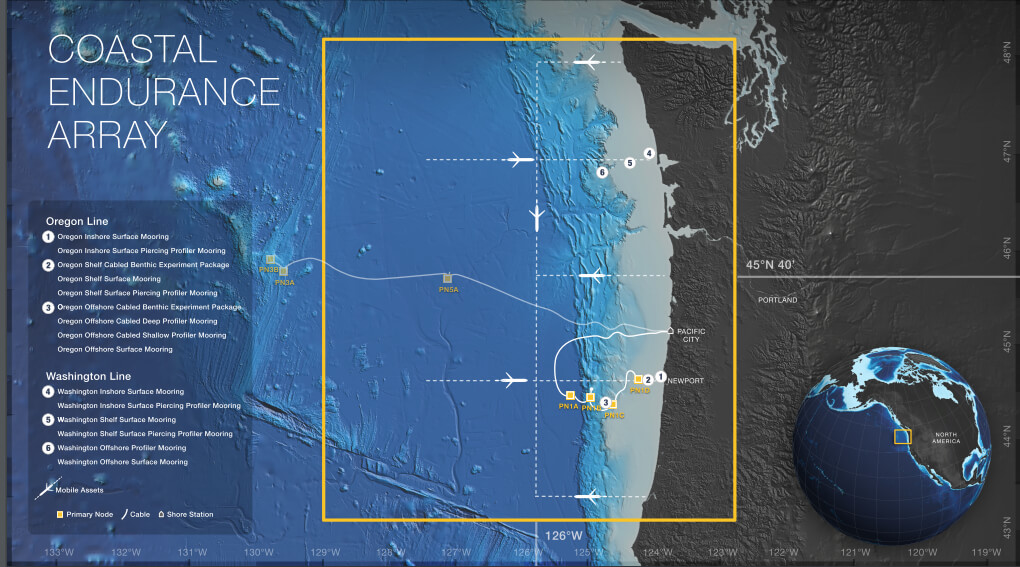 KUOW - Ocean observatories go dark off Pacific Northwest coast